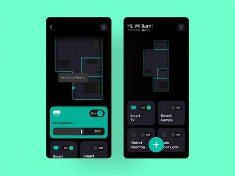Monitoring Dashboard Ui Design Ui021 By Kishin Madhwani On Dribbble
