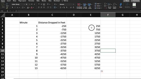 How To Use The Absolute Value Aka Abs Function Youtube