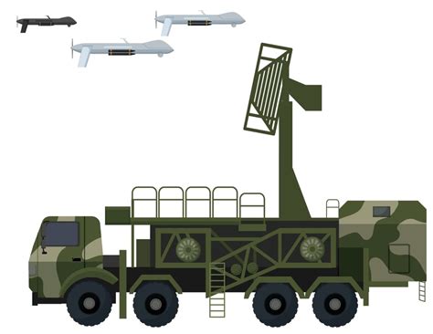 Sonar And Radar Military System Solutions