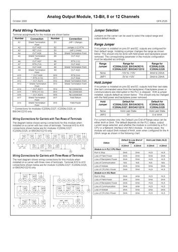IC ALG H Fanuc Programmable Logic Controller At Navadhi Hosur ID