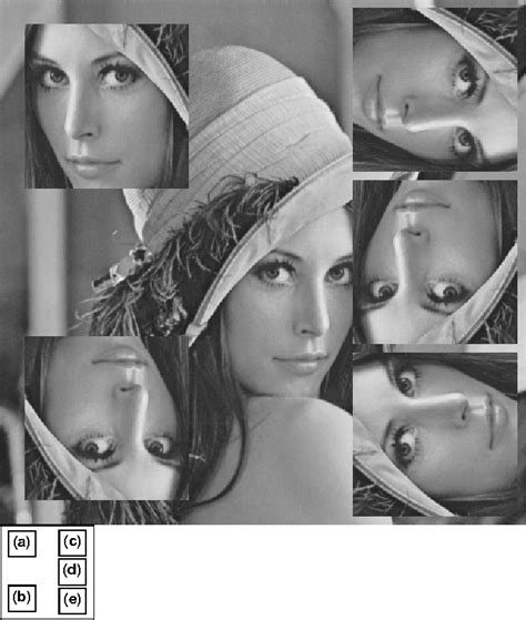 Figure 1 From An Efficient Scheme For Compressed Domain Image Mirroring Semantic Scholar