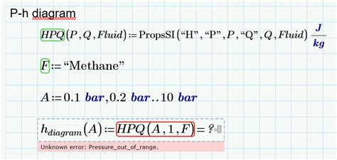 Coolprop P H Diagram Ptc Community