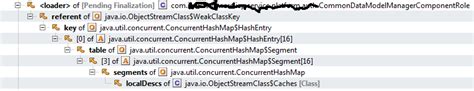 Java Webappclassloader Memory Leak Even With No Gc Roots Stack Overflow