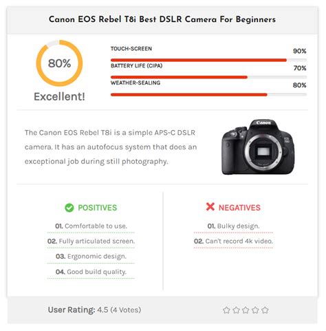 wordpress review plugin for editor and customers rating widget pros