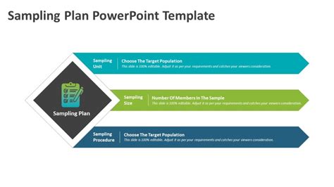 Sampling Plan Examples Archives