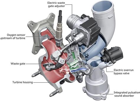 What Is A Bypass Valve Turbo At Helen Byrne Blog