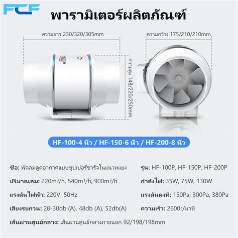 Fcf พัดลมระบายอากาศ 4 นิ้ว 6 นิ้ว 8 นิ้ว พัดลมดูดอากาศ 2600 หมุนต่อนาท พัดลมห้องครัว เสียงเงียบ