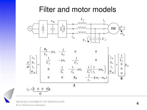 PPT Vector Control Of An Induction Motor Fed By A PWM Inverter With Output LC Filter