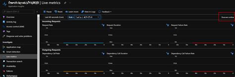 How To Check Elastic Premium Plan Function App Allocated Instance Counts History Microsoft