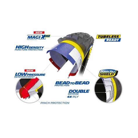 Michelin Dh 34 Mtb Wired Tire Tlr