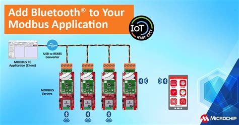 Microchip Technology Inc On Linkedin Modbus Bluetooth Iotmadeeasy