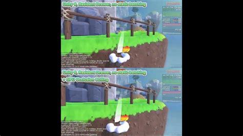 Unity 6 Gpu Resident Drawer On Comparing Gpu Occlusion Culling Onoff