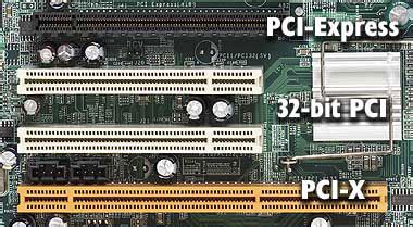 What Is The Difference Between PCI PCI X And PCI E CAVSI