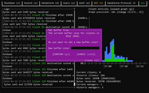 Github Thomasmizdust Devil A Socks5 Proxy Server With Advanced Remote Monitoring Capabilities