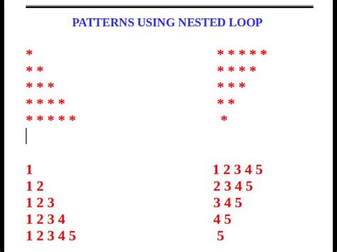 Nested For Loop