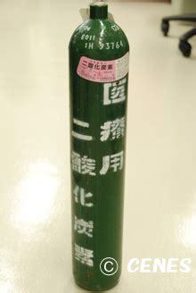 気腹法 meddic