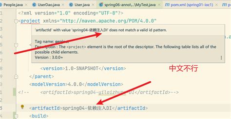 Spring Error ‘artifactid‘ With Value ‘xxxx‘ Does Not Match A Valid Id Pattern Debugah