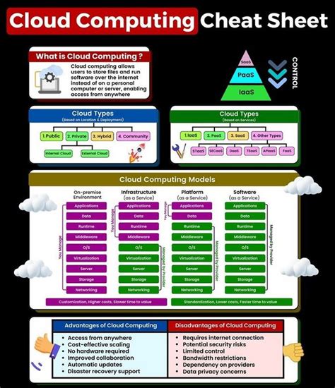How To Use Vim A Guide To The Basics Artofit
