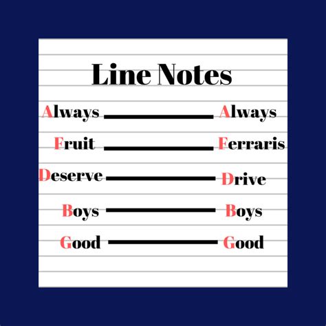 How To Find Left Hand Piano Notes Tuneful Solutions