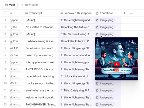 V Go Automate Tasks At Scale With LLMs Gen AI Workflows