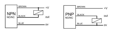 Przerwanie Zewnętrzne A Czujnik Hala Arduino I Esp Forbot