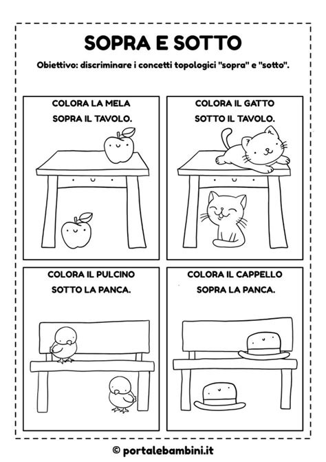 Prerequisiti Per La Scuola Primaria Portalebambiniit Preschool Fine Motor Preschool Marie
