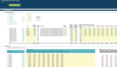 Crypto Currency Portfolio Investment Return Calculator Eloquens
