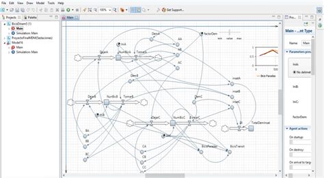 Simulating Bicycle Sharing System With The Help Of Anylogic System Dynamic Modeling Anylogic