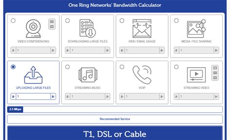 8 Best Bandwidth Calculator Tools Geekflare