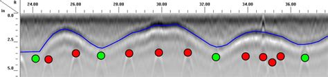 PEX Tube D Mapping Concrete GPR LLC