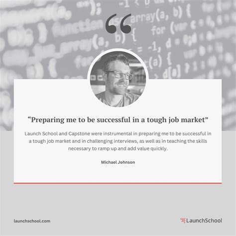 Launch School On Linkedin Launchschool Softwareengineering Softwareengineer 100daysofcode