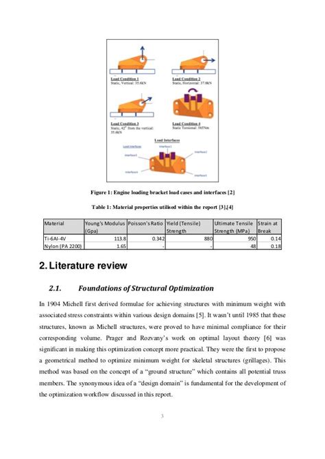 the development of design by topology optimization for additive manuf…