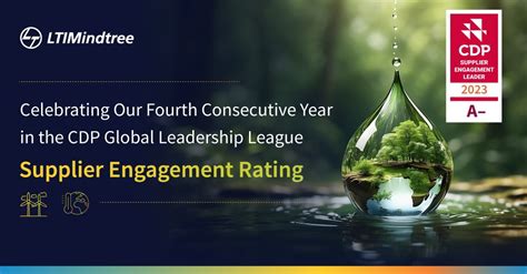 Ltimindtree Futurefastertogether Sustainability Cdp Ltimindtree