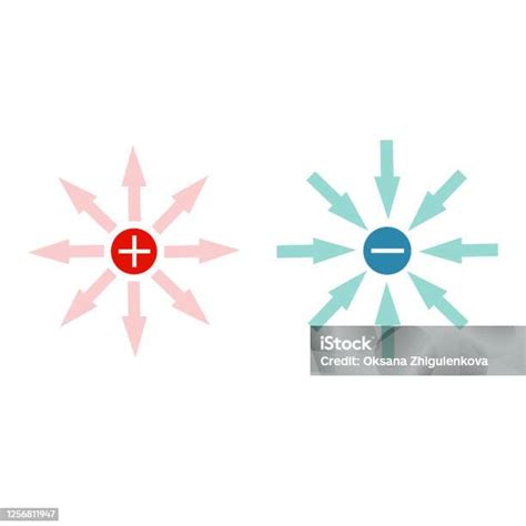 전기장 선 물리학 벡터 양성 및 음의 점 충전의 전기 필드 플랫 벡터 그림입니다 자석에 대한 스톡 벡터 아트 및 기타 이미지 자석 0명 개념 Istock