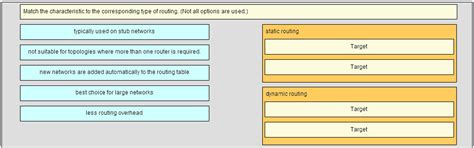 CCNA 2 Chapter 3 Exam Answers Cisco CCNA