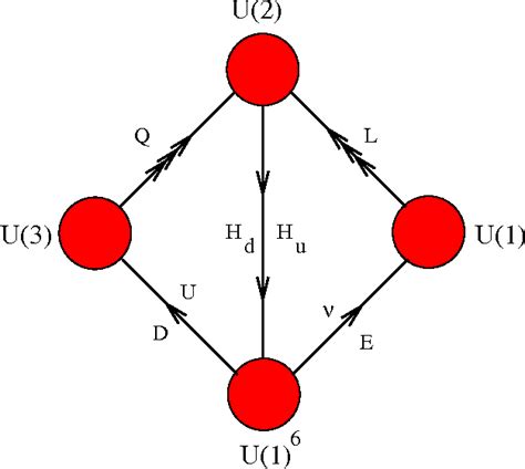 modulus of smoothness semantic scholar