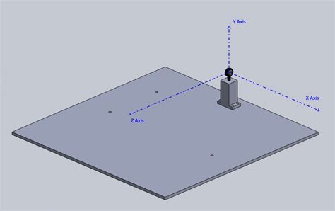 XYZ Coordinate System Download Scientific Diagram