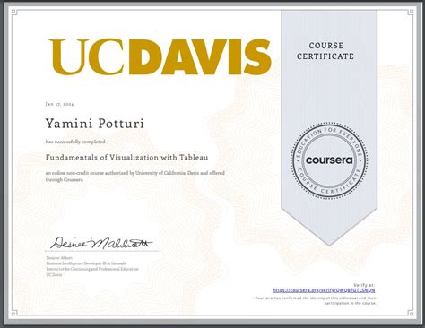 Datascience Sql Professionalgrowth Dataanalytics Tableaucertification Continuouslearning