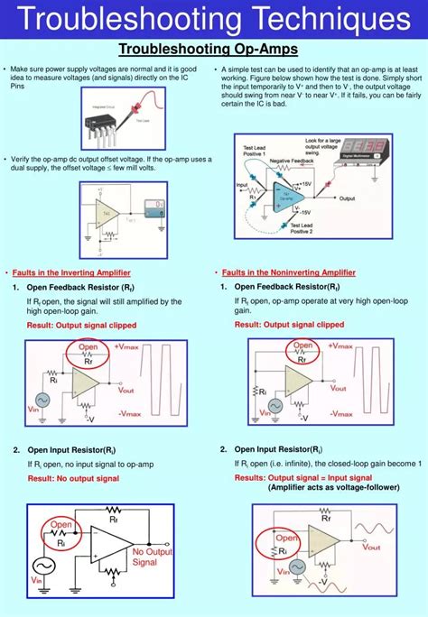 Ppt Troubleshooting Techniques Powerpoint Presentation Free Download Id