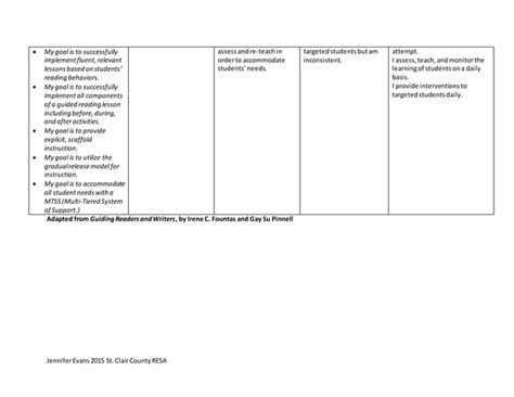 Guided Reading Implementation Guide Ppt