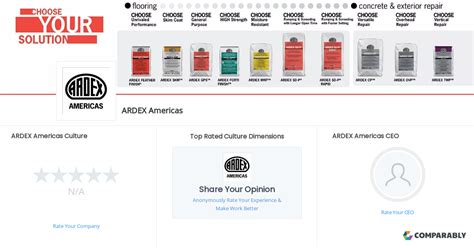 Ardex Americas Culture Comparably