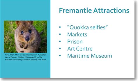 Figures Images Tables APA Referencing Th Edition University Library At The University Of