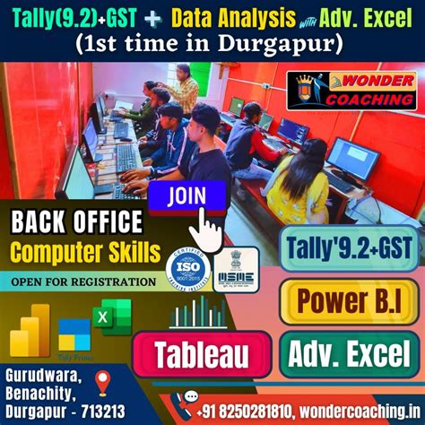 Wonder Coaching Spoken English Digital Marketing Academy On Linkedin Joinus Wondercoaching