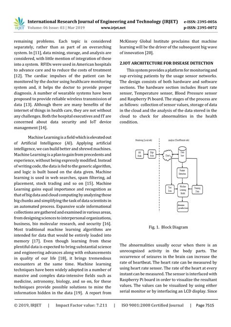 IRJET Patient Health Monitoring Using IoT With Machine Learning PDF