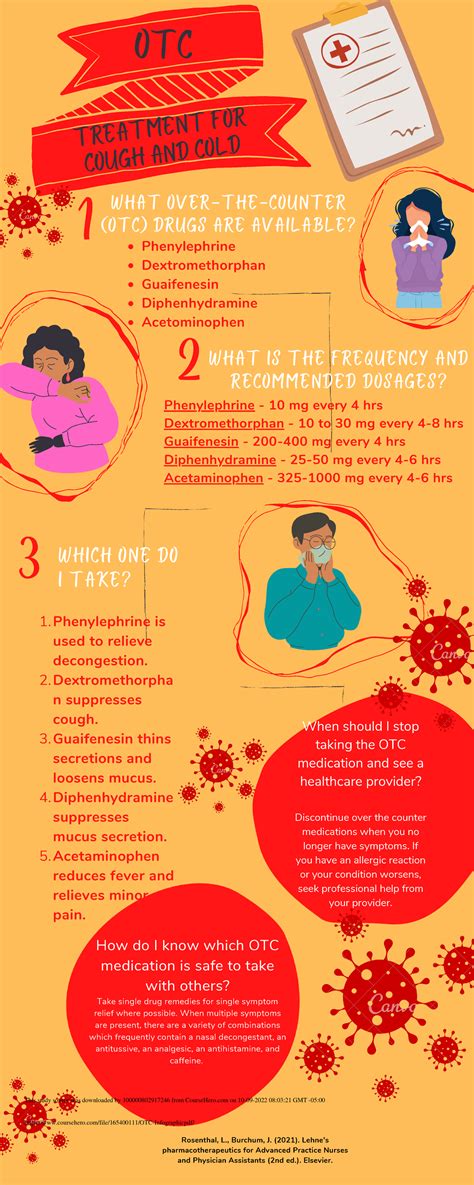 Uhc Otc Benefits Surveys Hyatt