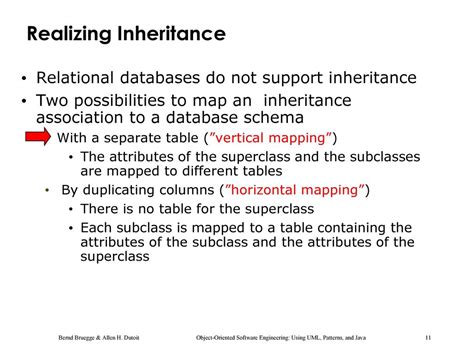 Chapter 10 Mapping Models To Relational Schema Ppt Download