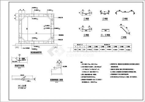 现浇箱涵剖面及配筋图 土木在线