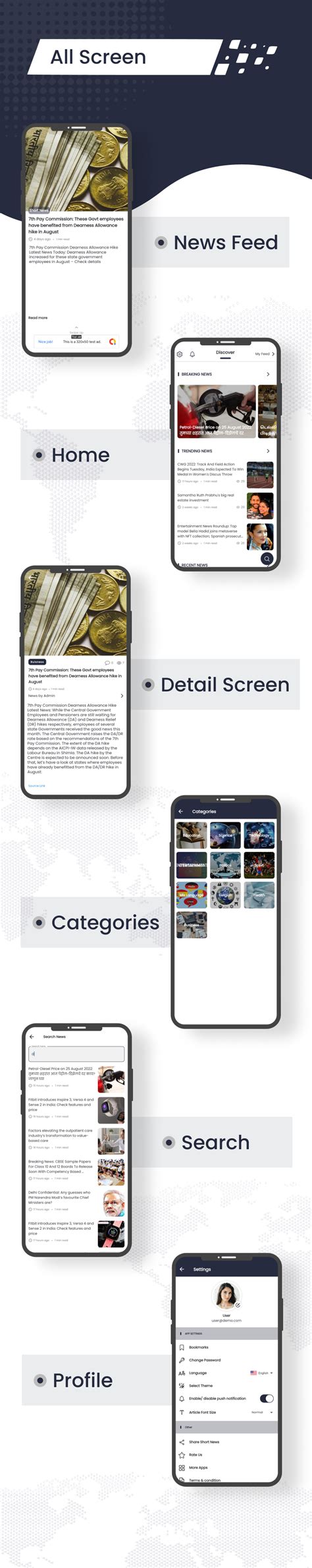 Mightyshort News Flutter News App With Firebase Backend Meet Mighty