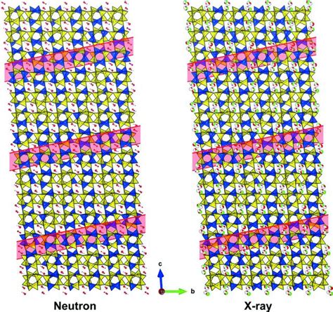 IUCr The Incommensurately Modulated Structures Of Low Temperature Labradorite Feldspars A