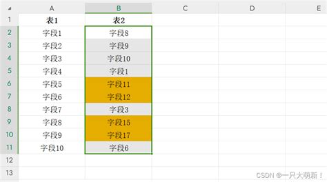 Excel：两列数据比对，有不同的数据将单元格标记出来excel两列数据对比未对应数据标记 Csdn博客